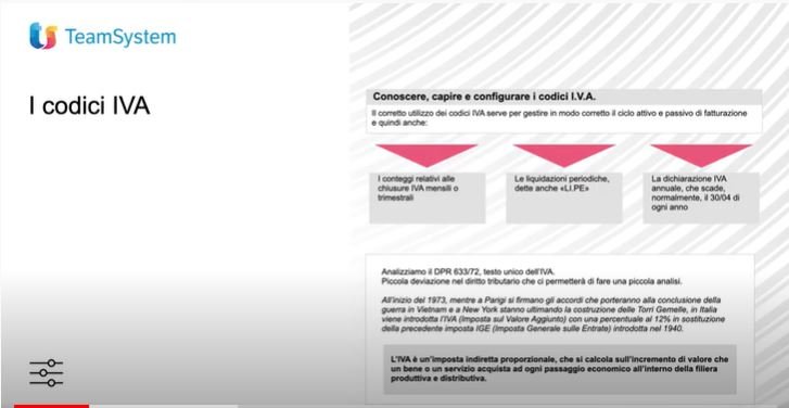 Contabilità: i codici Iva | TeamSystem