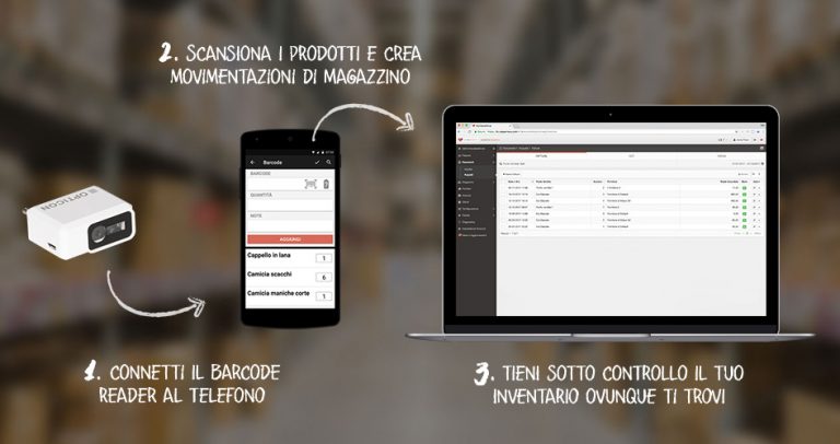 Tutorial Cassa in Cloud: la gestione del magazzino in 3 consigli | TeamSystem