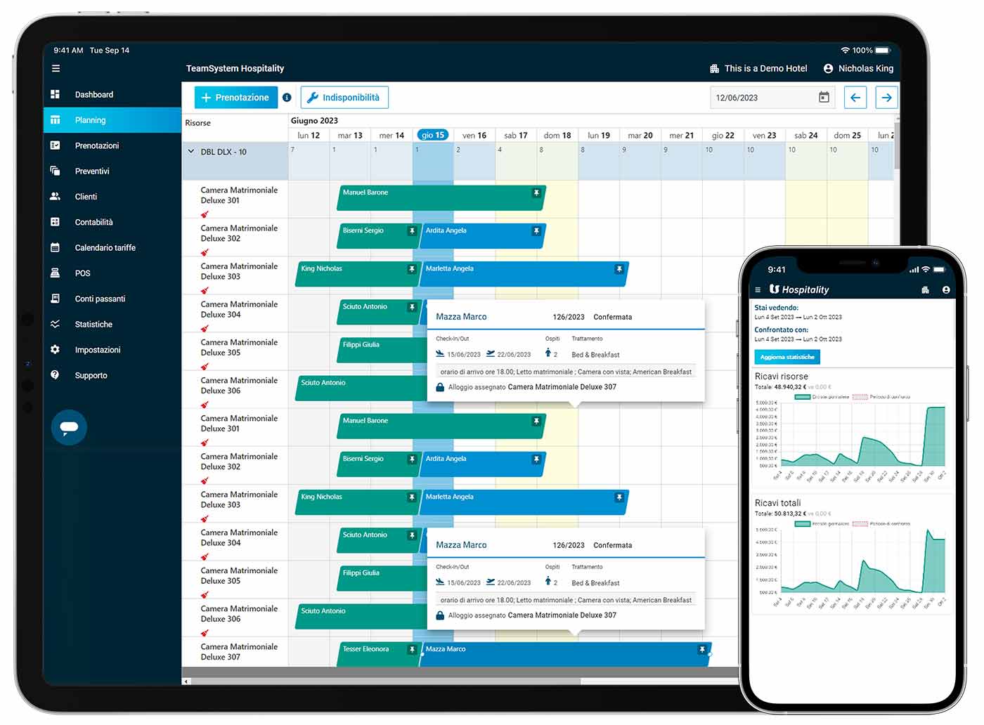 Prezzi software strutture ricettive | TeamSystem