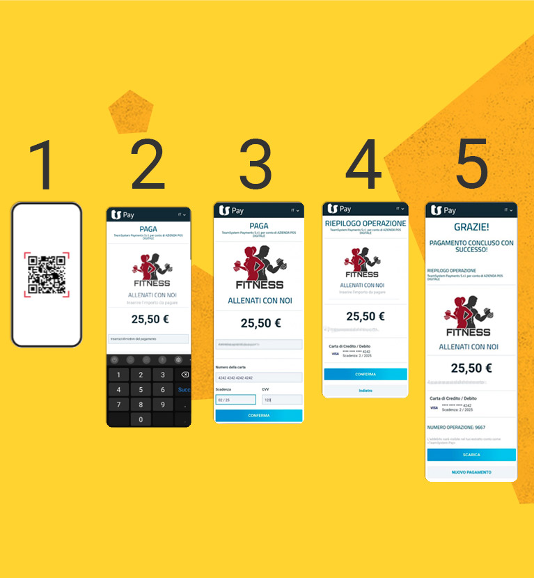 Gestione pagamenti digitali diretti Wellness in Cloud e TS Pay | TeamSystem Wellness