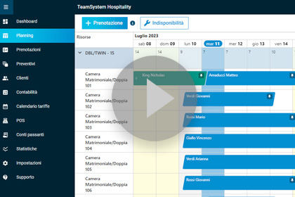 Demo interattive funzionalità TS Hospitality | TeamSystem