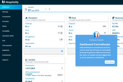 Demo interattive funzionalità TS Hospitality | TeamSystem